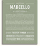 Marcello | Name Art Print – Name Stories