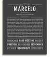 Marcelo | Name Art Print – Name Stories