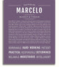 Marcelo Personalized Name Meaning Art Prints – Name Stories