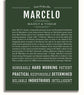 Marcelo Personalized Name Meaning Art Prints – Name Stories