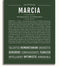 Marcia Personalized Name Meaning Art Prints – Name Stories