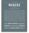 Marcos Personalized Name Meaning Art Prints – Name Stories