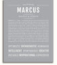 Marcus Personalized Name Meaning Art Prints – Name Stories