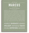 Marcus | Name Art Print – Name Stories