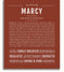 Marcy Personalized Name Meaning Art Prints – Name Stories