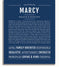 Marcy | Name Art Print – Name Stories