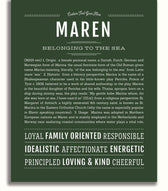 Maren Personalized Name Meaning Art Prints – Name Stories