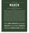 Maren Personalized Name Meaning Art Prints – Name Stories