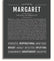Margaret | Name Art Print – Name Stories