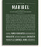 Maribel Personalized Name Meaning Art Prints – Name Stories