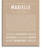 Marielle Personalized Name Meaning Art Prints – Name Stories