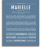 Marielle Personalized Name Meaning Art Prints – Name Stories