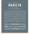 Marilyn Personalized Name Meaning Art Prints – Name Stories