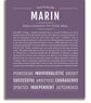 Marin Personalized Name Meaning Art Prints – Name Stories