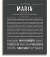 Marin | Name Art Print – Name Stories