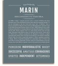 Marin | Name Art Print – Name Stories