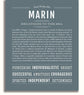 Marin | Name Art Print – Name Stories