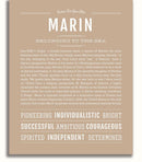 Marin Personalized Name Meaning Art Prints – Name Stories