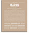 Marin | Name Art Print – Name Stories