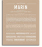 Marin | Name Art Print – Name Stories