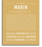 Marin Personalized Name Meaning Art Prints – Name Stories