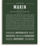 Marin Personalized Name Meaning Art Prints – Name Stories