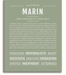 Marin Personalized Name Meaning Art Prints – Name Stories