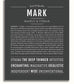 Mark | Name Art Print – Name Stories