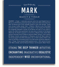 Mark | Name Art Print – Name Stories