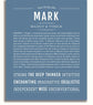 Mark | Name Art Print – Name Stories