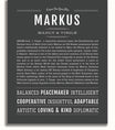 Markus | Name Art Print – Name Stories