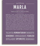 Marla Personalized Name Meaning Art Prints – Name Stories