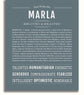 Marla Personalized Name Meaning Art Prints – Name Stories