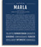 Marla Personalized Name Meaning Art Prints – Name Stories