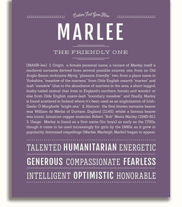 Marlee Personalized Name Meaning Art Prints – Name Stories