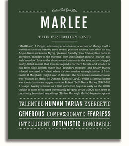 Marlee | Name Art Print – Name Stories