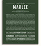 Marlee | Name Art Print – Name Stories
