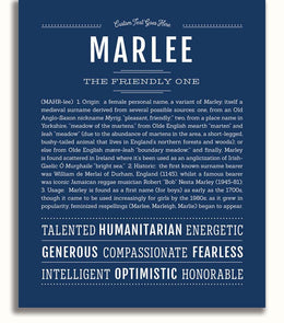 Marlee Personalized Name Meaning Art Prints – Name Stories