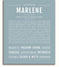 Marlene Personalized Name Meaning Art Prints – Name Stories