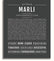 Marli | Name Art Print – Name Stories