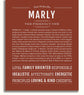 Marly Personalized Name Meaning Art Prints – Name Stories