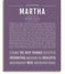 Martha Personalized Name Meaning Art Prints – Name Stories