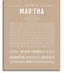 Martha Personalized Name Meaning Art Prints – Name Stories