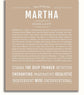 Martha Personalized Name Meaning Art Prints – Name Stories