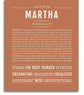 Martha Personalized Name Meaning Art Prints – Name Stories