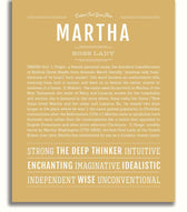 Martha Personalized Name Meaning Art Prints – Name Stories