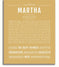 Martha Personalized Name Meaning Art Prints – Name Stories