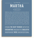 Martha | Name Art Print – Name Stories