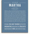 Martha Personalized Name Meaning Art Prints – Name Stories