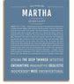 Martha Personalized Name Meaning Art Prints – Name Stories